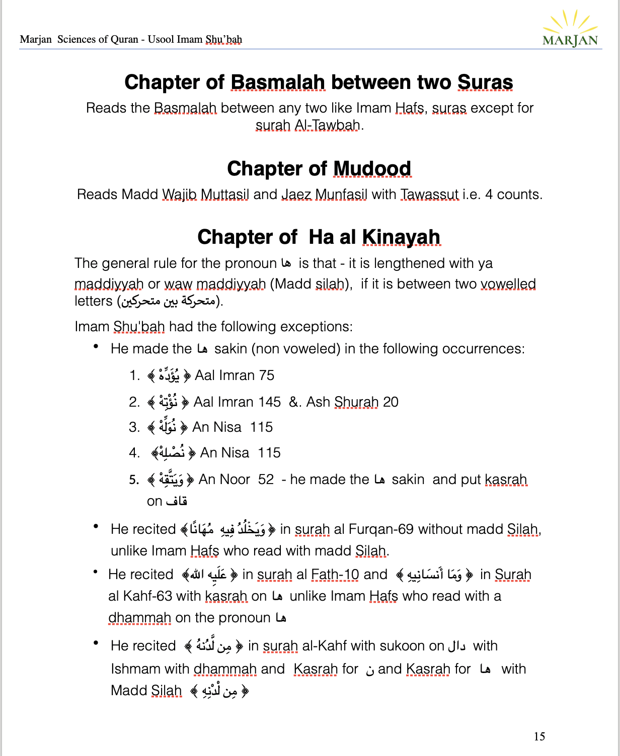 Usool (Rules) of Riwayah of Imam Shu’bah – Marjan Programs